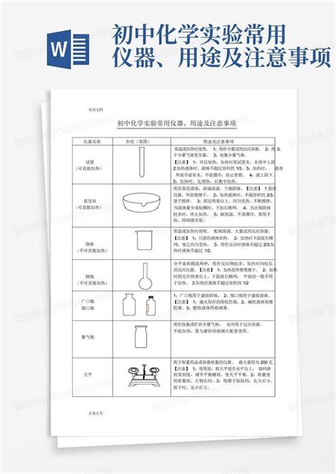 初中化学实验常用仪器、用途及注意事项word模板下载编号qaymazoa熊猫办公