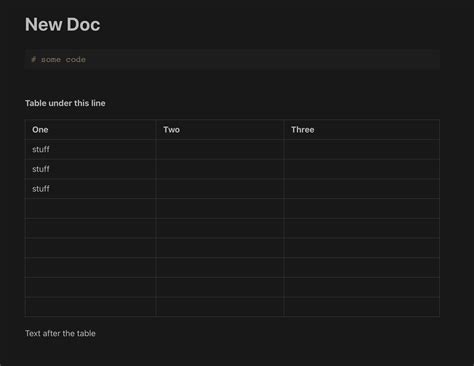 External Markdown Editor To Easily Add Columns And Cells Tips