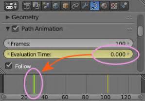 Keyframes Move Animation Within The Timeline Blender Stack Exchange