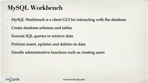 03 New Hibernatejpa Crud003 Setting Up Development Environment
