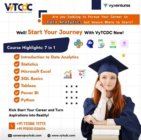 Rohit Vijayan On Linkedin Vytcdc Dataanalytics Datascience Bigdata Machinelearning Ai…