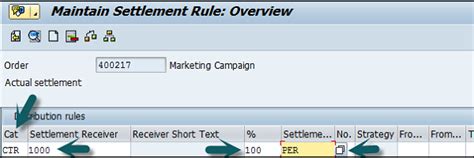 SAP CO Settlement Of IO Tutorialspoint