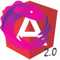 Ngrx And Angular To Build Reactive Application Technology Blog