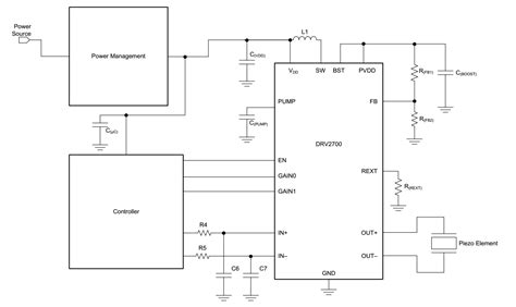 Cool Emerald DRV Piezo Driver