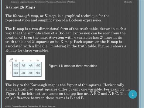 Ppt Introduction To The Karnaugh Map Powerpoint Presentation Free Download Id 1732106