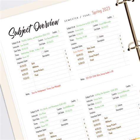 Goodnotes Class Overview Template Etsy