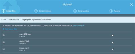 github apotitech s3 static website files