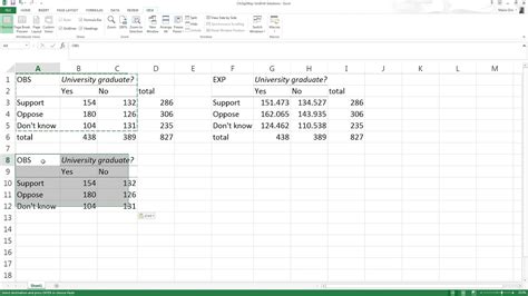 create a chi square two way data table in excel using sigmaxl data images
