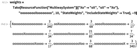 A Short Note On The Double Slit Experiment And Other Quantum