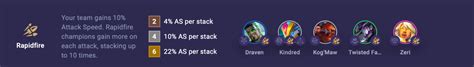 TFT Set 14 Guide How To Play Rapidfire Mobalytics