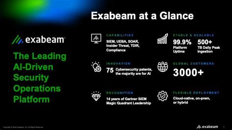 Viktor Pecov On Linkedin Siem Secops Exabeam Ueba Soar Insiderthreat Tdir Compliance