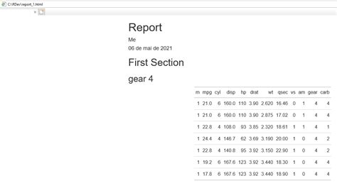 R Printing Gt Table Inside A Loop With Rmarkdownrender Not Working