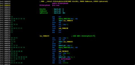 Apache Commons Collections Under Attack