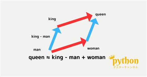 Word Vecで単語の足し算を行う方法Python Pythonマスターブログ