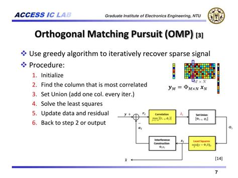 ppt reconstruction algorithms for compressive sensing ii powerpoint presentation id 1860956