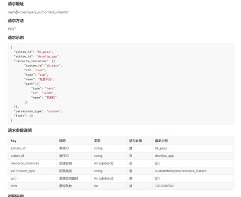 删除回收 回收策略设置 · Issue 896 · Tencentbluekingbk User · Github