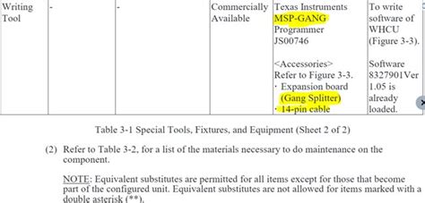 MSP GANG Msp Gang Expansion Board Pin Cable MSP Low Power Microcontroller Forum MSP