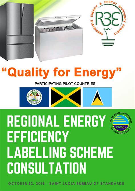 Awareness Sessions For Implementation Of Energy Efficiency Labelling