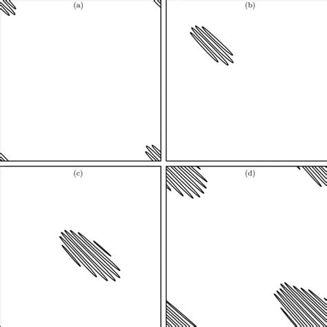 Contours of the magnitude of the perturbation density ρ ρ0 from a