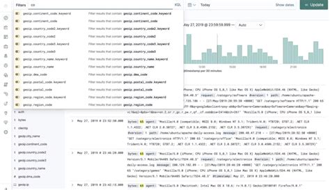 Contextual Autocomplete Why Coralogix Is Focused On Developer Productivity Coralogix