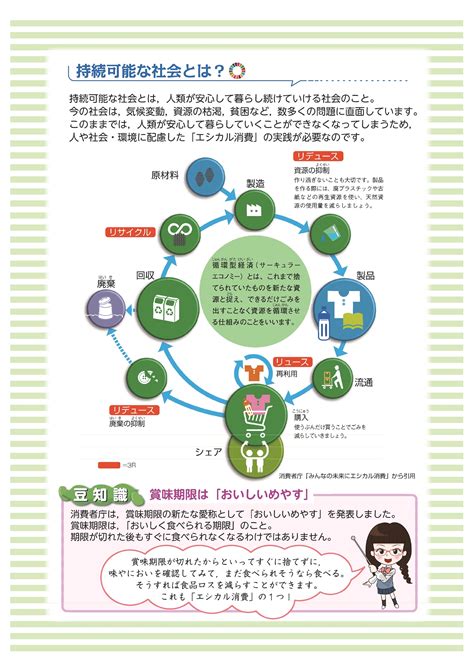 みんなのエシカル消費詳細｜エシカル消費特設サイト 消費者庁