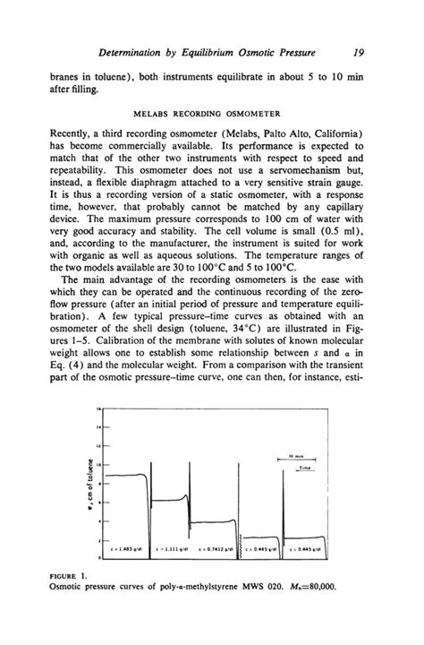 Molecular Weight Determinations Colligative Properties Characterization Of Macromolecular