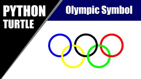 Python Turtle Draw Olympic Ring In Python Turtle Graphics Olympic Symbol By Bktutorial