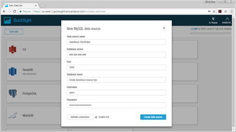 Access Postgresql Data From Mysql In Amazon Quicksight
