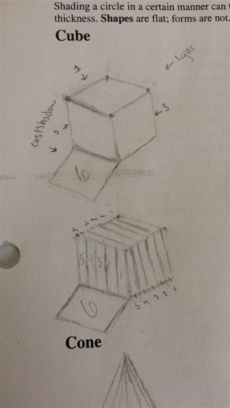 Cube Shading 10 6 Cube Shades Male Sketch