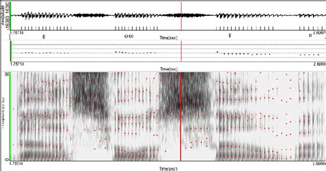 Waveform Pitch Contour And Wideband Spectrogram Of One Of The
