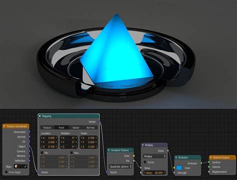 Blender Cycles Glass Shader Artofit Blender Cycles Glass Shader Artofit