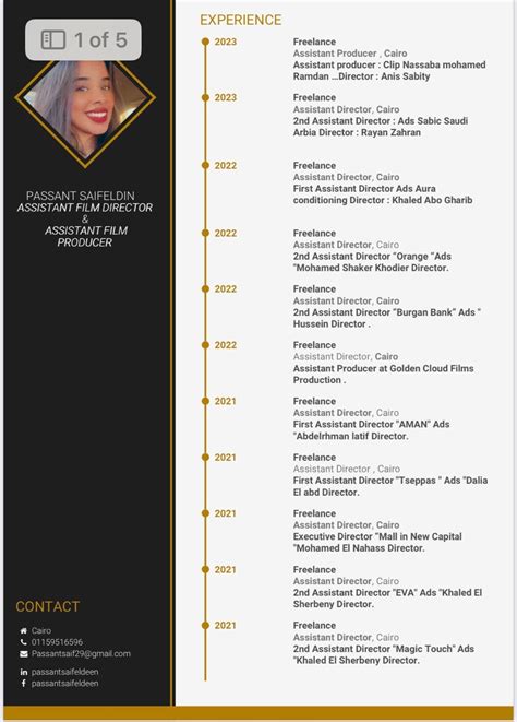 Seif Mohamed Posted On Linkedin