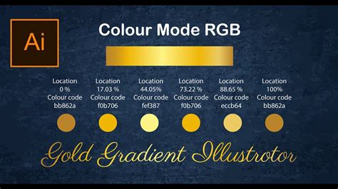 Gold Gradient Illustrator Gold Gradient Text Effect Graphic