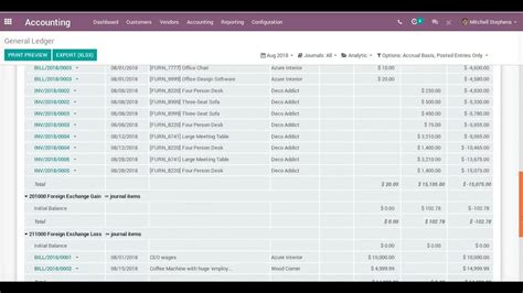 Super Clean Dynamic Drill Down Accouting Reports Odoo12 Youtube