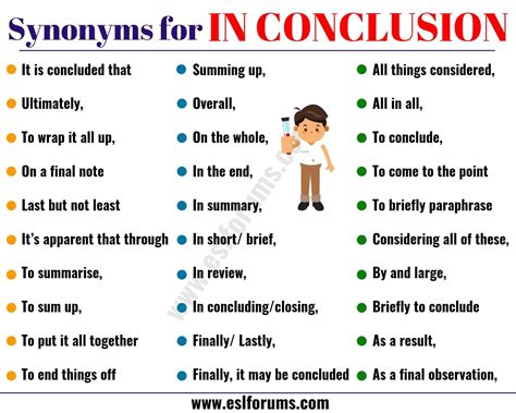In Conclusion Synonym 30 Useful Synonyms For In Conclusion Esl