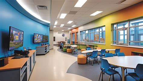 The Evolution Of Classroom Design Harkel Office
