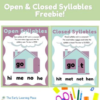Open Syllables And Closed Syllables Freebie By The Early Learning Place