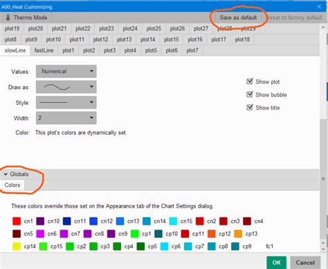 Stochastic Heat Map For Thinkorswim Usethinkscript Community