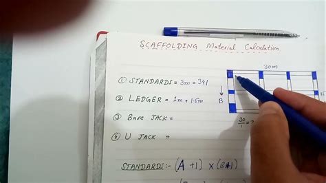 How To Calculate Scaffolding Quantity In Construction In Saudi Arabia Expert Tips Saudi