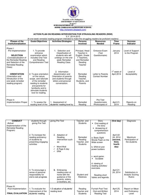Action Plan Reading Reading Process Reading Comprehension