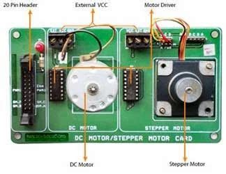 Stepper Motor Interface Manufacturer From Pune