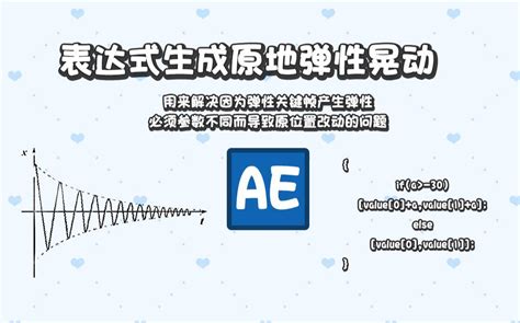 【ae教程】表达式判断关键帧值实现原地弹性晃动 哔哩哔哩
