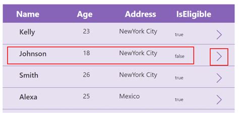 Power Apps Gallery Patch With Various Examples Enjoy Sharepoint