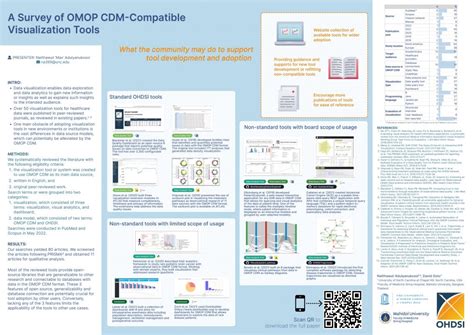 A Survey Of Omop Cdm Compatible Visualization Tools And What The Community May Do To Support Tool