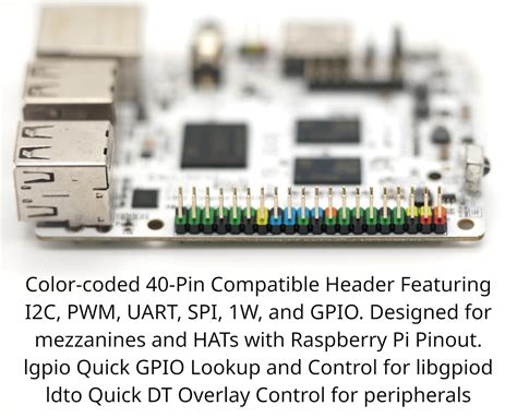 libre computer sweet potato aml s905x cc v2 single board computer loverpi