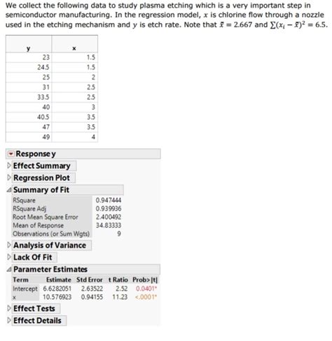 Solved Find The 95 Two Sided Prediction Interval For The