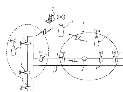 Hierarchical Multi Source Data Fusion Method For Pipeline Linkage Monitoring Network Eureka