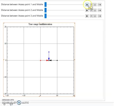 Mina Naguib On Linkedin Winfi