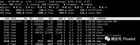Virtio 与 Vhost Net 架构 知乎