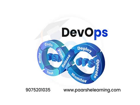 Devops Course At Paarsh E Learning